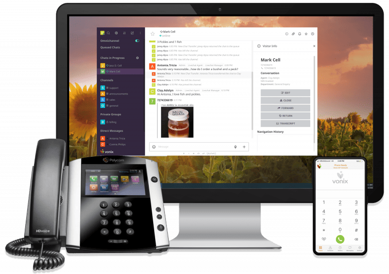 VoIP and Communication Features for Businesses | Vonix.io