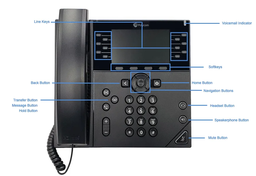 Choosing the Right Phones and VoIP Equipment for Your Office | Vonix